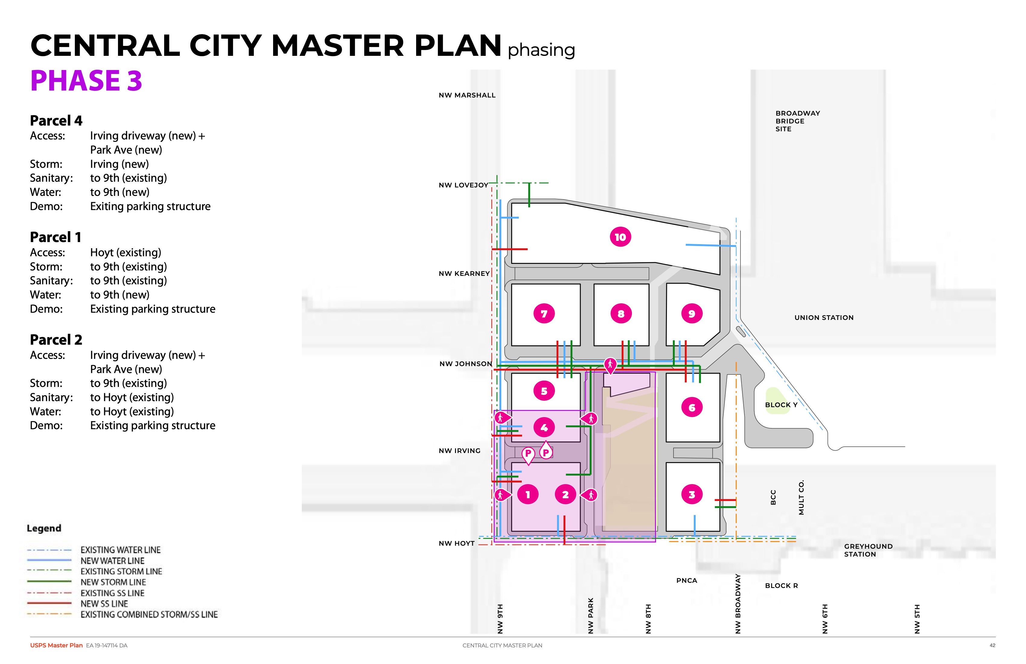 Broadway Corridor Masterplan Receives Design Advice (images) – Next ...