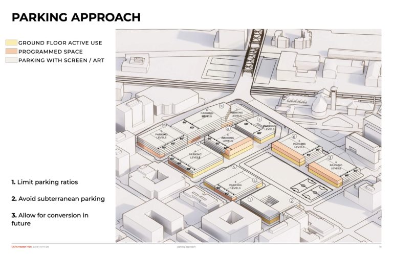 Broadway Corridor Masterplan Receives Design Advice (images) - Next ...