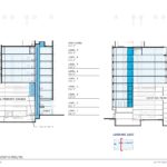 100 Multnomah Office Building Approved by Design Commission (images ...