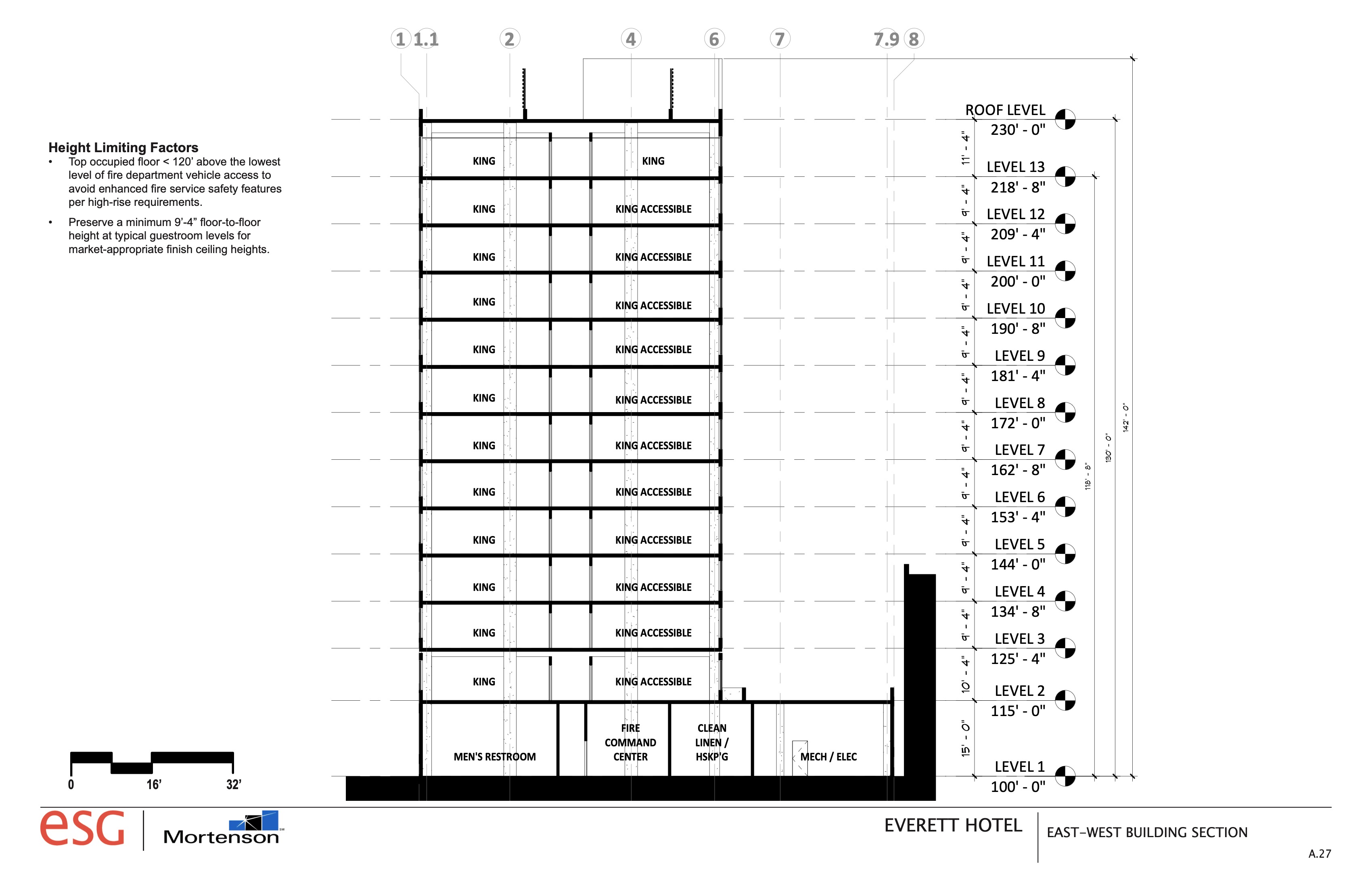 Everett Hotel Receives Design Advice (images) - Next Portland