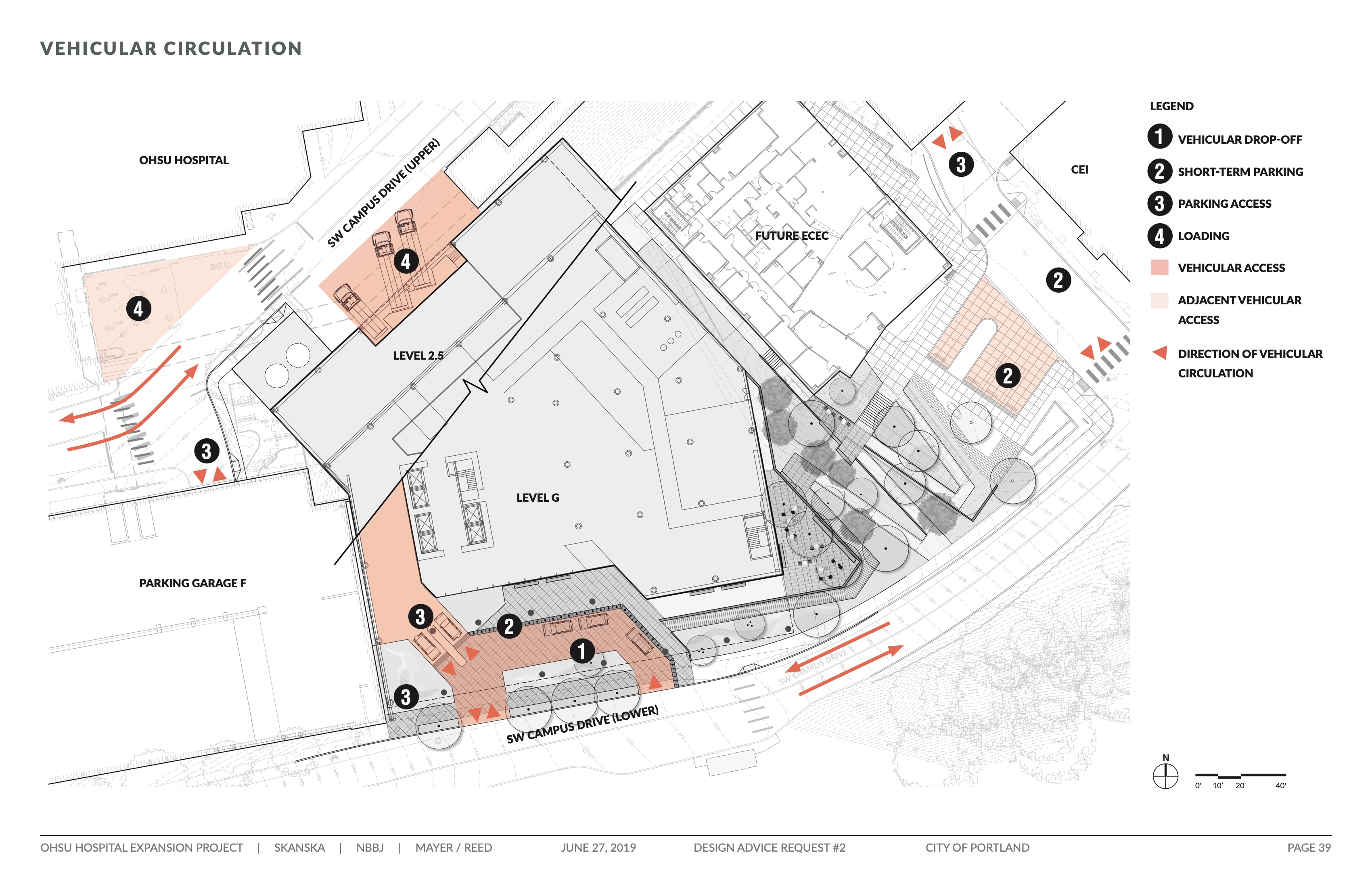 OHSU Hospital Expansion Returns in Front of Design Commission (images ...