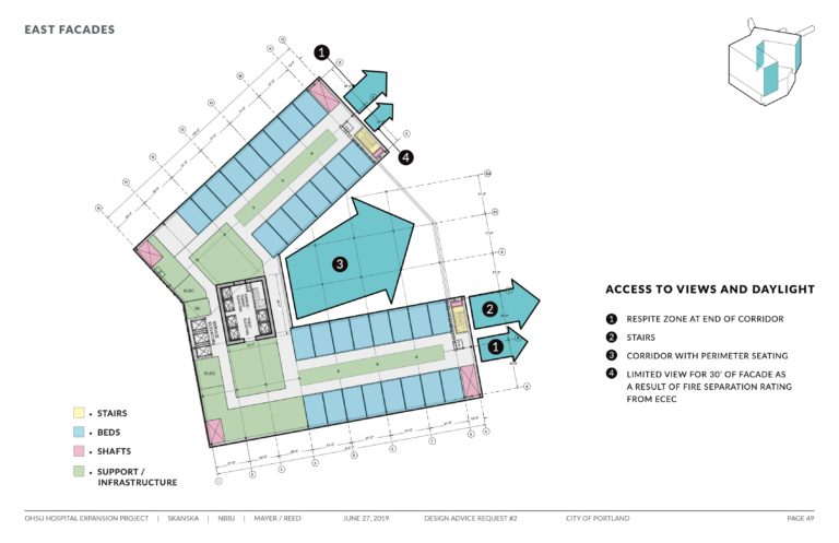 OHSU Hospital Expansion Returns in Front of Design Commission (images ...