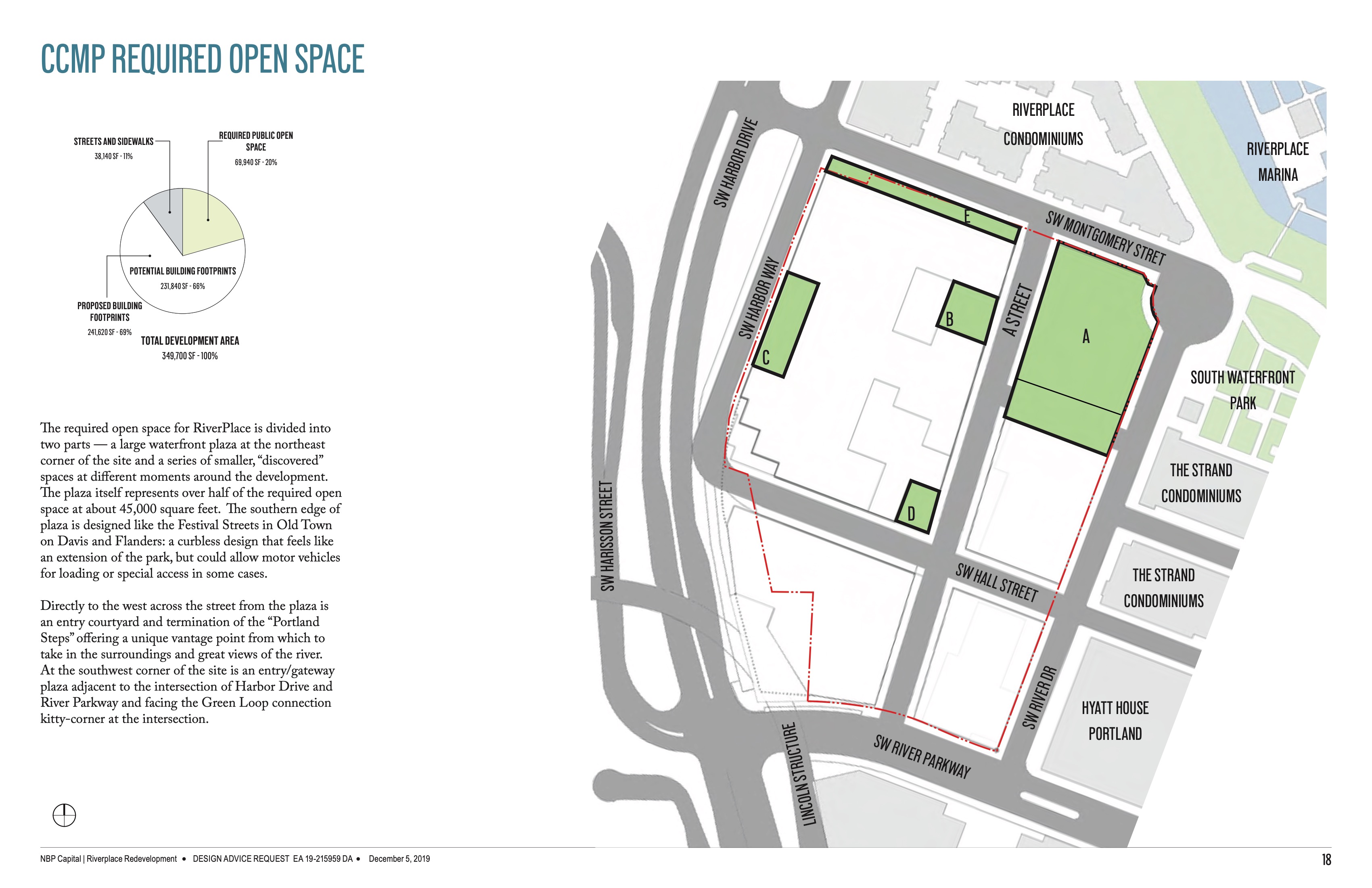 Riverplace Redevelopment Receives Design Advice (images) - Next Portland