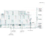 Division 28 Homes Approved by Design Commission (images) – Next Portland