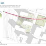 Riverplace Redevelopment Receives Design Advice (images) – Next Portland