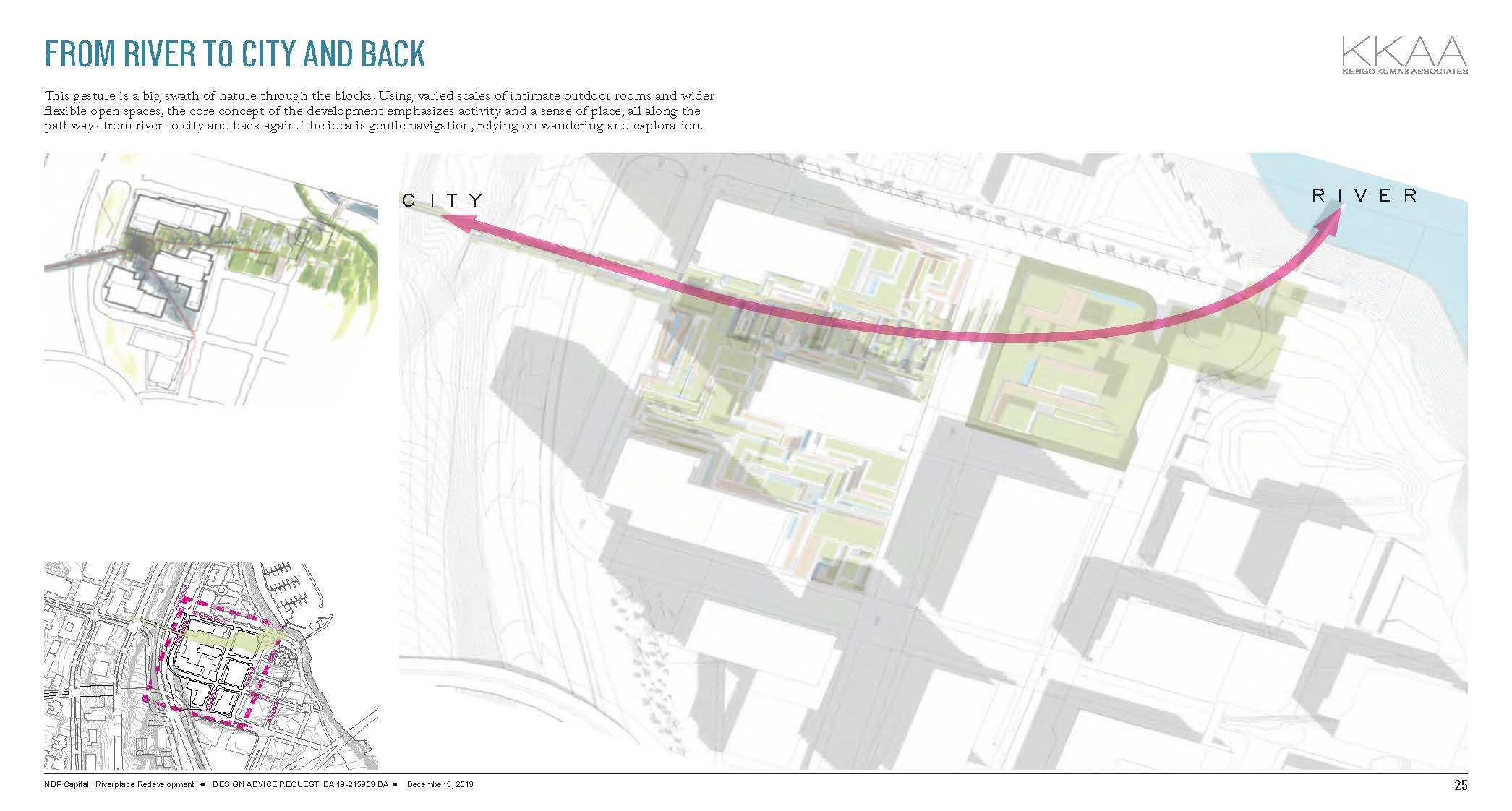 Riverplace Redevelopment Receives Design Advice (images) – Next Portland