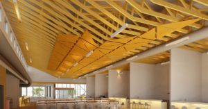 News Roundup: Collective Oregon Eateries, Ankeny Apartments, Alberta ...