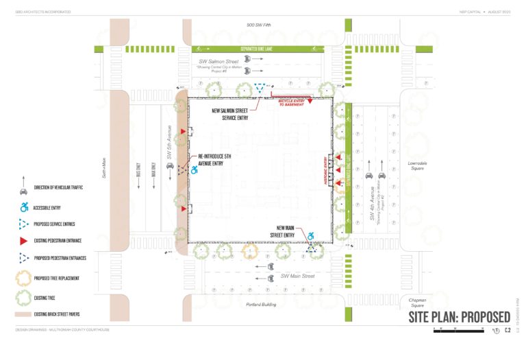 Multnomah County Courthouse Re-Use Approved (images) - Next Portland