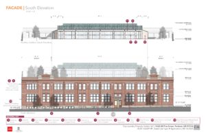 Renovation and Addition to Historic Troy Laundry Planned (images ...