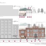 Renovation and Addition to Historic Troy Laundry Planned (images ...