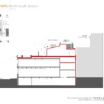 Renovation and Addition to Historic Troy Laundry Planned (images ...