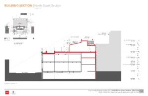 Renovation and Addition to Historic Troy Laundry Planned (images ...