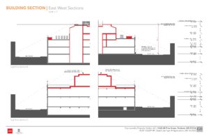 Renovation and Addition to Historic Troy Laundry Planned (images ...