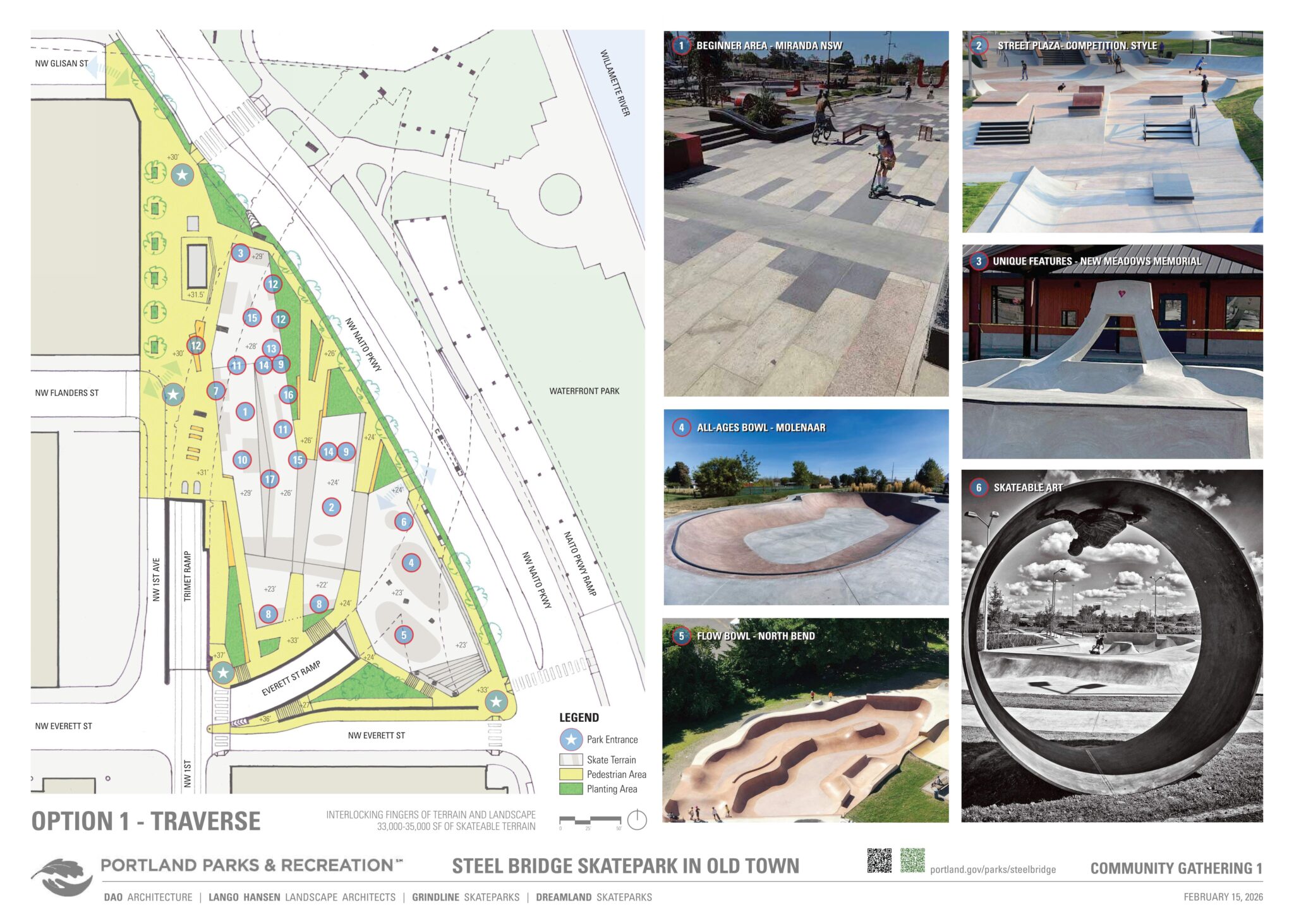 Steel Bridge Skatepark Moves Forward (images) - Next Portland